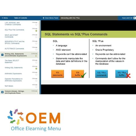 Oracle Database 12c Sql Exam 1z0 061 Training Oem