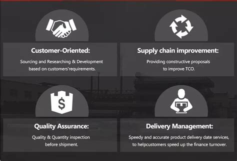 Flat Copper Roof Cathode 9999 Pure Bronze C22000 C2200 Cuzn10 Brass