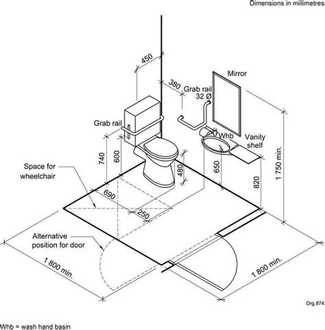 Commercial Smallest Ada Bathroom Layout Hetyspin