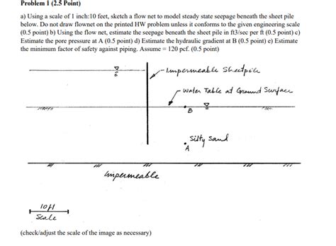 Solved Problem 1 (2.5 ﻿Point)a) ﻿Using a scale of 1 ﻿inch:10 | Chegg.com