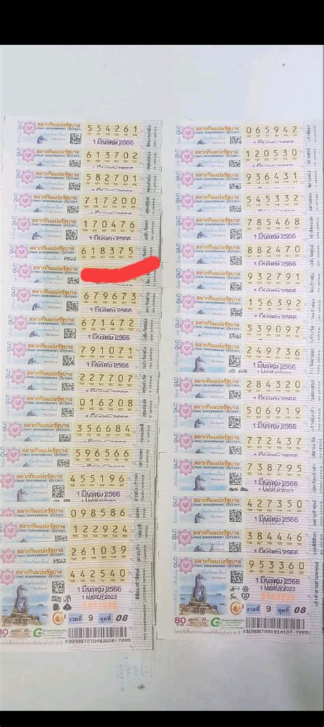 ရွှေအိမ်စံ ထီဆိုင် Added A New Photo ရွှေအိမ်စံ ထီဆိုင်