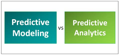 Predictive Modeling Vs Predictive Analytics Top 6 Useful Comparisons