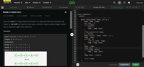 Geekstreak 30 Days Potd Challenge Rotate A Linked List Ravi Pandey Posted On The Topic Linkedin