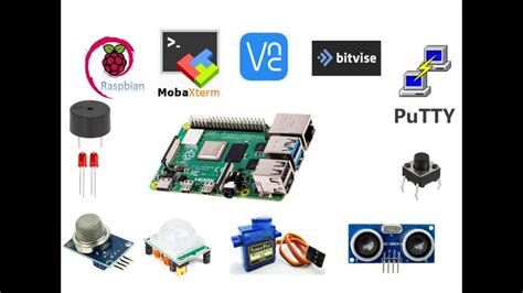 fundamentals of raspberry pi 4 projectcage