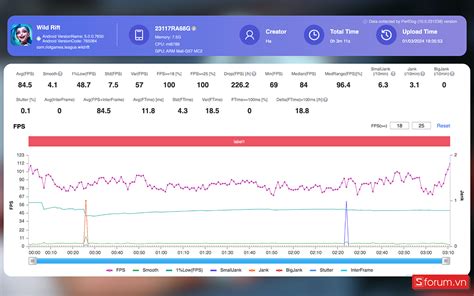 Nh Gi Hi U N Ng Xiaomi Redmi Note Pro G Ch I Game V N N Nh Ng G Ultra Kh Ng M Nh Nh