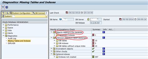 Frequent Operations On Sap Tables In Sap Performance Analysis Sap