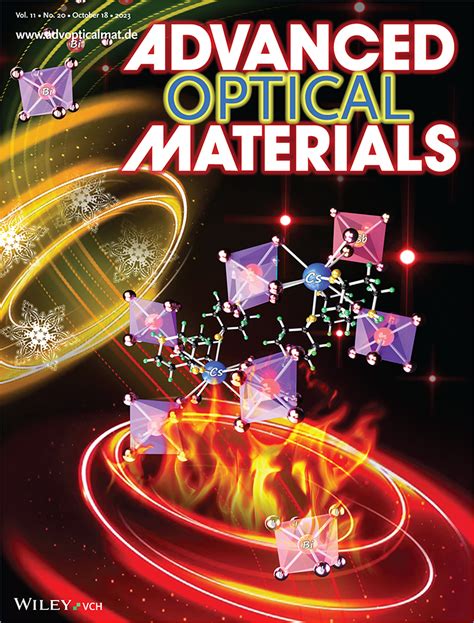 Turning Self‐trapped Exciton Emission To Near‐infrared Region In Thermochromism Zero‐dimensional
