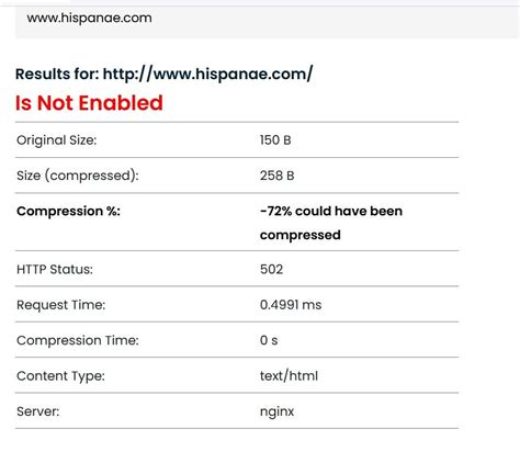 Compresión GZIP Soporte Divi en español WPFácil Foro Webempresa