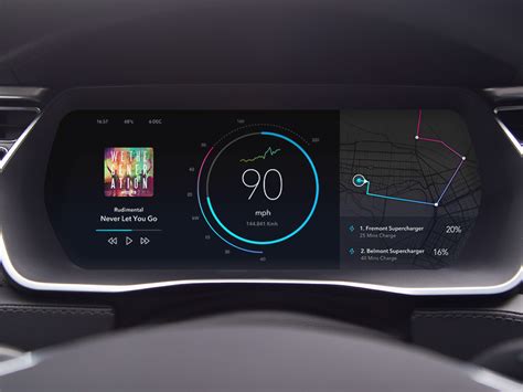 Car dashboard