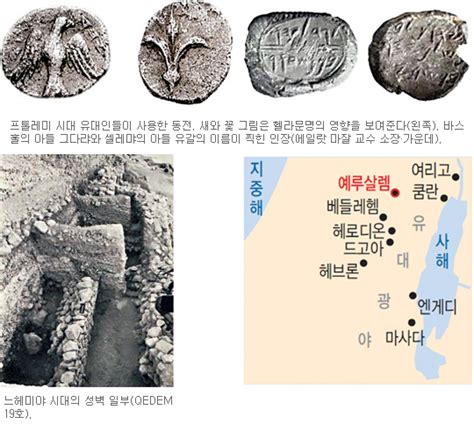 [고고학으로 읽는 성서 2 예루살렘을 향하여] 예루살렘 ⑤유다 멸망 이후