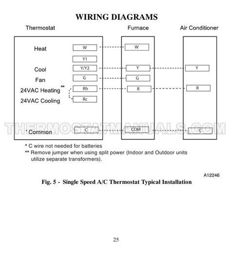 Carrier Tp Prh01 B Performance Edge Thermostat Installation Instructions