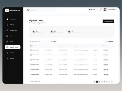 dashboard support ticket management interface by elicoleman on dribbble