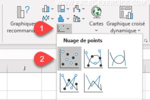 Comment Faire Un Nuage De Points Dans Excel