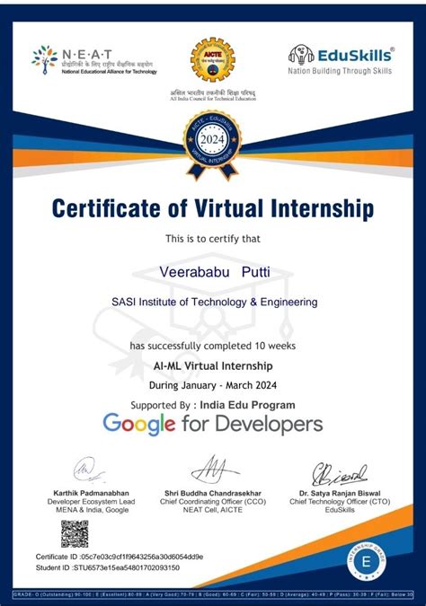 Veerababu Putti On Linkedin Proud To Share My Completion Of The