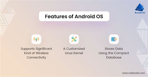 Android vs iOS Development – Key Difference, Features, Comparison