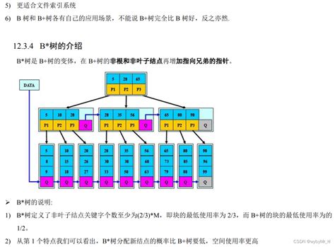 数据结构探索：概念演示——多叉树与b树 Csdn博客