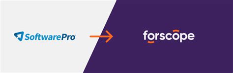 Softwarepro Postaje Forscope Forscope Hr