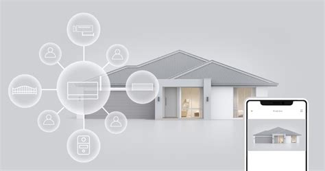 首頁 Powertech Automation Inc