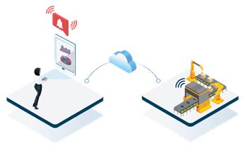 Industrial Data Monitoring