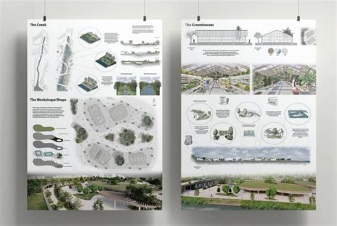 My Architectural Boards Layout And Software Paneles Arquitectonicos Láminas Arquitectónicas