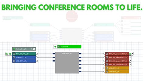 My Journey With Beamforming Microphone Arrays Transforming Meeting