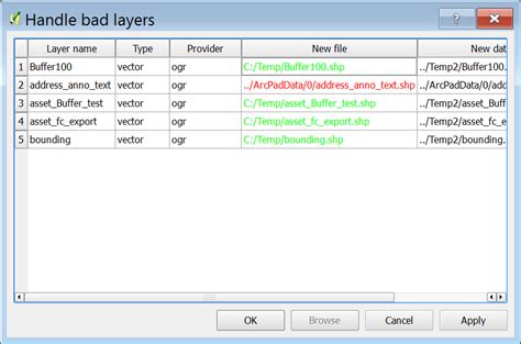 Updating File Locations In Qgis Projects Geographic Information