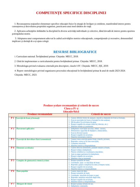 pld ed fizică pdf