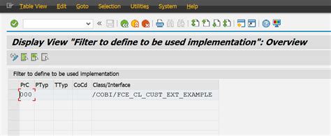 Custom Tabs For Financial Transaction Maintenance Sap Community