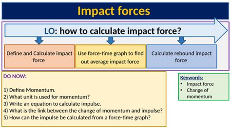 Asalevel Aqa Impact Forces Teaching Resources