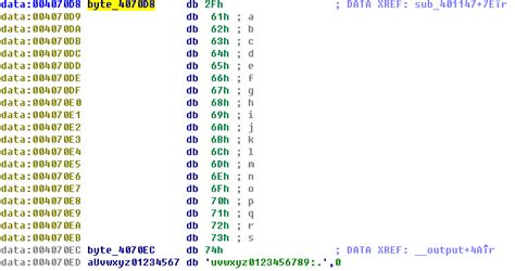恶意代码分析实战 11 恶意代码的网络特征lab14 01这个恶意代码的主要目的是 Csdn博客
