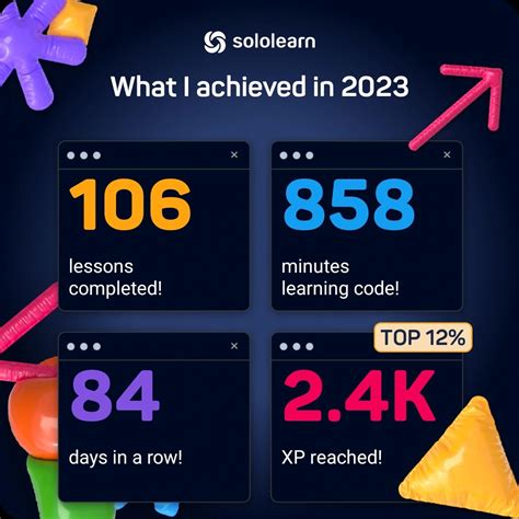 Chris Campbell On Linkedin Learning Coding Python