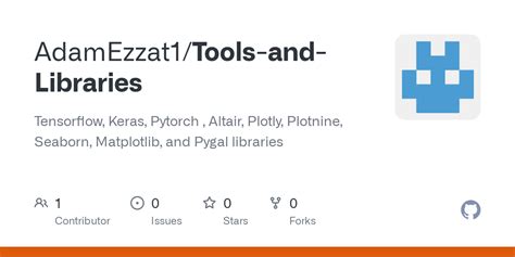 Github Adamezzat1tools And Libraries Tensorflow Keras Pytorch