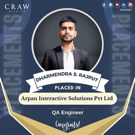 Craw Security On Linkedin Crawsec Cybersecurity Informationsecurity Interview…