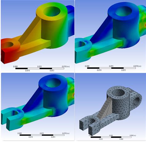 Do Fea Analysis Using Ansys Apdl And Solidworks By Wasifnadeem279 Fiverr