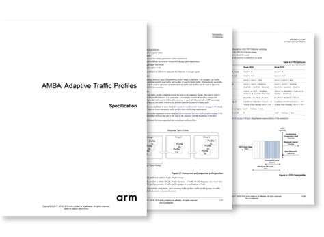 Amba Adaptive Traffic Profiles Arm®