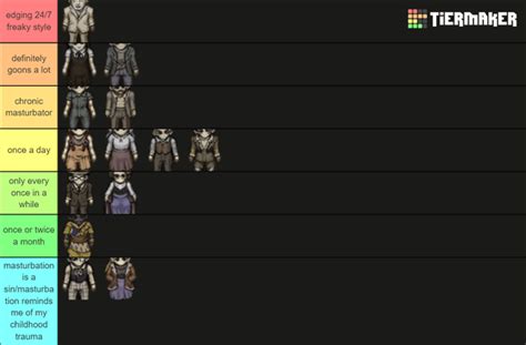 How Often The Termina Characters Funger Themselves R Moonscorched