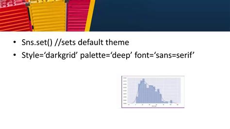 Python Seaborn Data Visualization Pptx