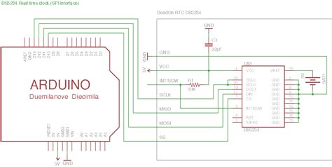deadon ds3234 real time clock breakout paja