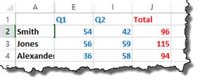 Understanding Some Advanced Features Of Excel Outlines Custom Views And Templates