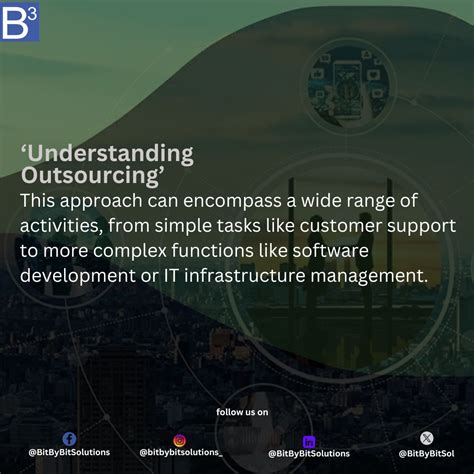 bitbybit solutions on linkedin outsourcing businessefficiency itoutsourcing techsolutions…