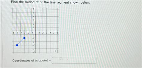 solved find the midpoint of the line segment shown