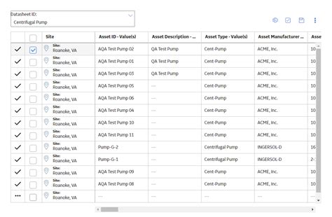 Overview Predix Essentials Ge Digital