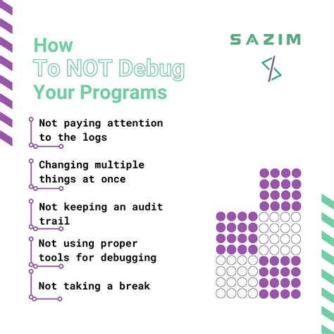 Sazim On Linkedin Programming Debug Debugging Debuggingtips Sazım