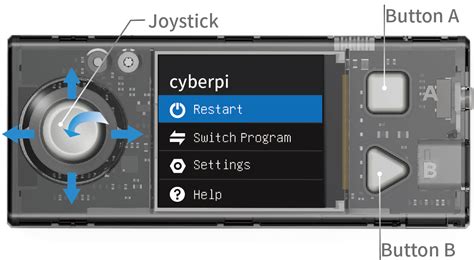 Guide Dutilisation De Cyberpi Site De Courstechnocollege