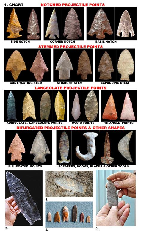 Hunting Arrowheads