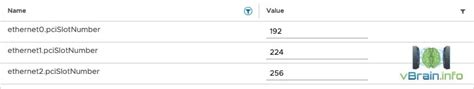 Running Firewalls On Vsphere