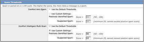 Best Practice Guide For Anti Spam Anti Virus Graymail And Outbreak Filters Cisco