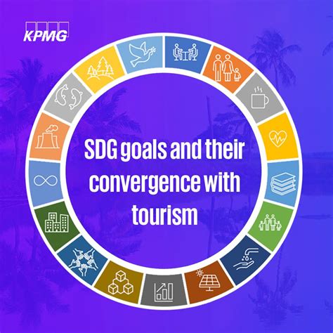 Tourism Sdgs Inclusive Sustainable Sustainability Tourism
