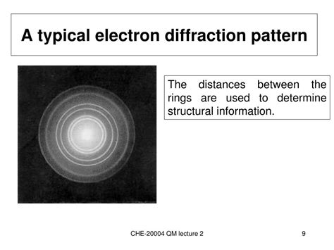 Ppt Che 20004 Physical Chemistry Quantum Chemistry Lecture 2 Dr Rob Jackson Office Lj 1 16