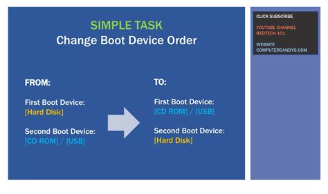 Clean Installation Of Windows 10 How To Reformat Computer Windows 10 Docx